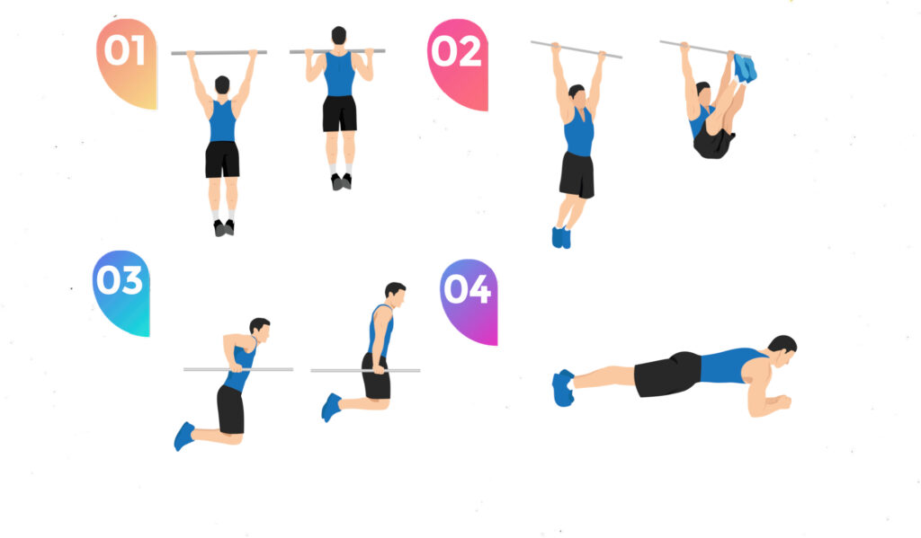 Strength EMOM Workouts: Training to Build Muscle